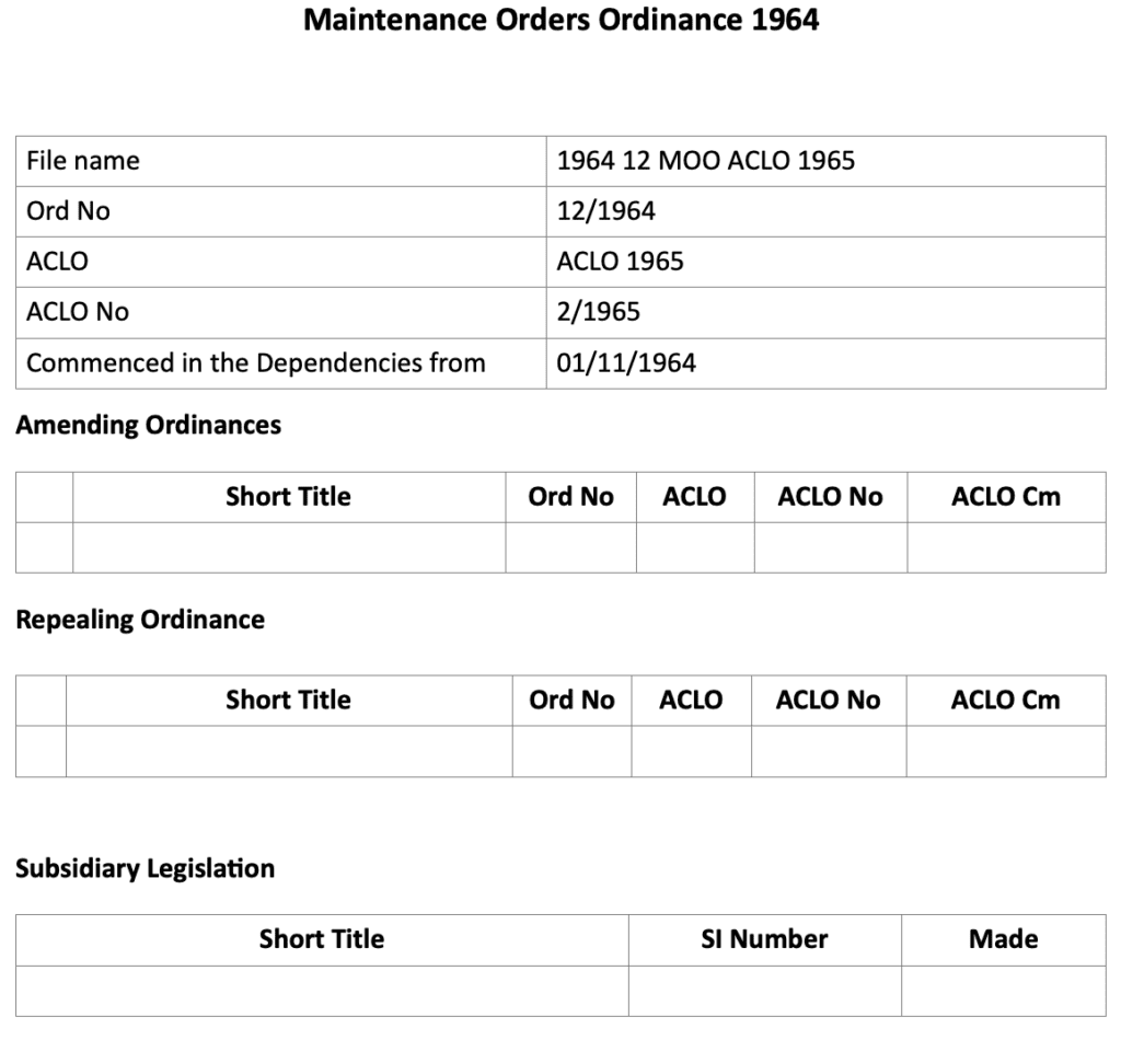 Ordinances – SGSSI Laws